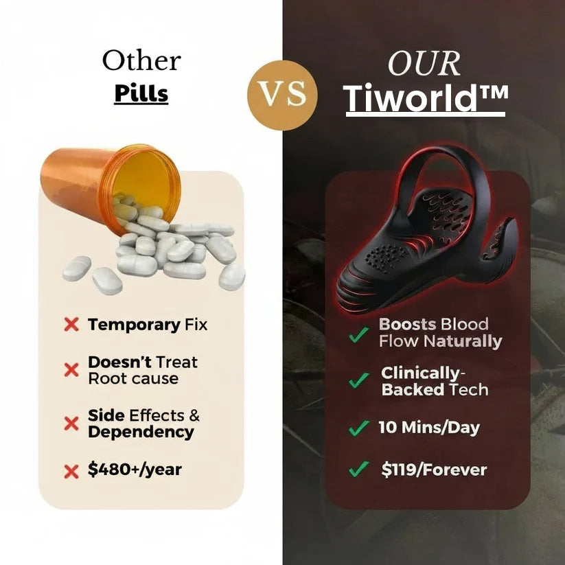 Zaho™ VitalEngine Pro-The #1 5-in-1 at-home trainer that reverses ED & – ZAHO